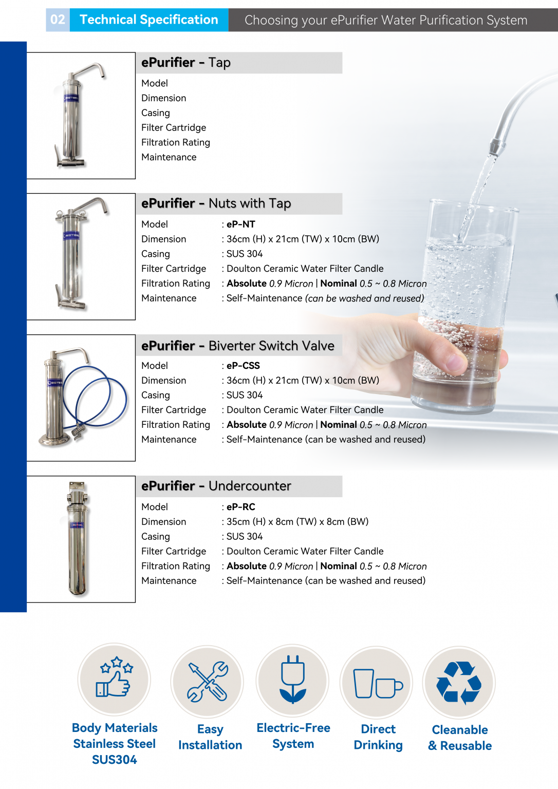 ePurifier – Nuts with Tap Countertop Water Purifier (with Sterasyl ...