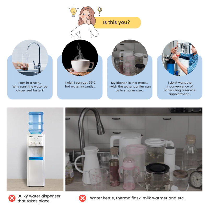 eWater – Intelligent Hot Pure Undersink Hot Water Purifier (Smart Touch ...