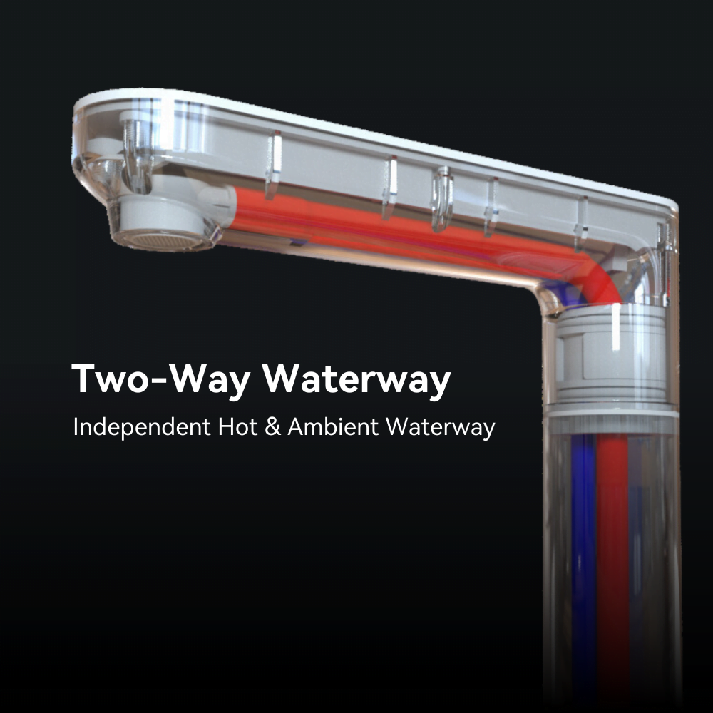 eWater – Intelligent Hot Pure Undersink Hot Water Purifier (Smart Touch ...