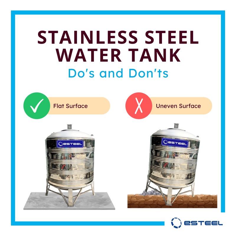 eTank – 2000 Litres / 440 Gallons Vertical Round Bottom with Stand ...